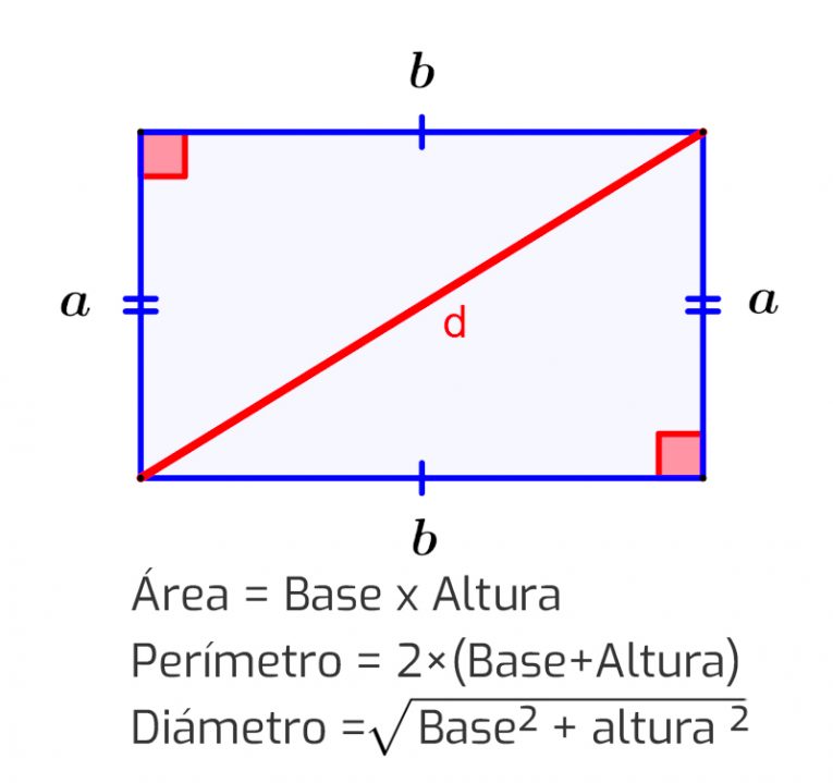 Calculadora del área, perímetro y diámetro de un rectángulo ...