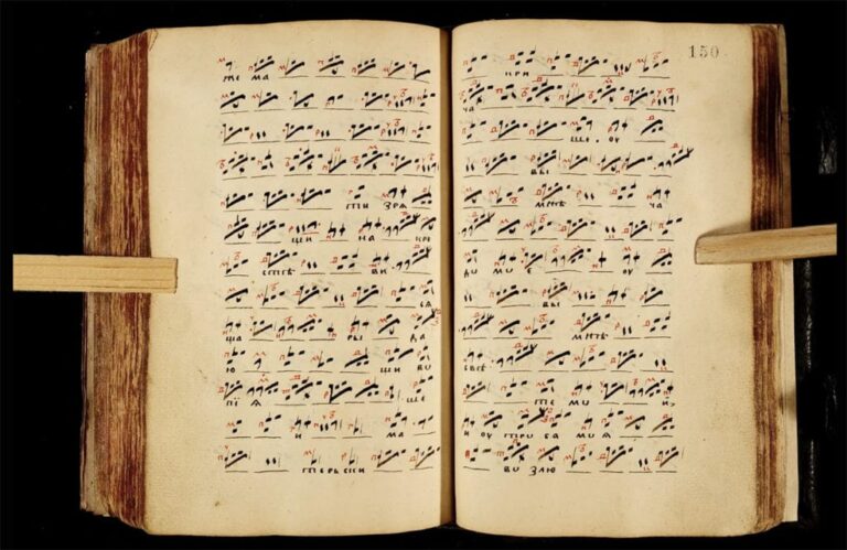 ¿A quién se le ocurrieron los nombres de las siete notas musicales ...