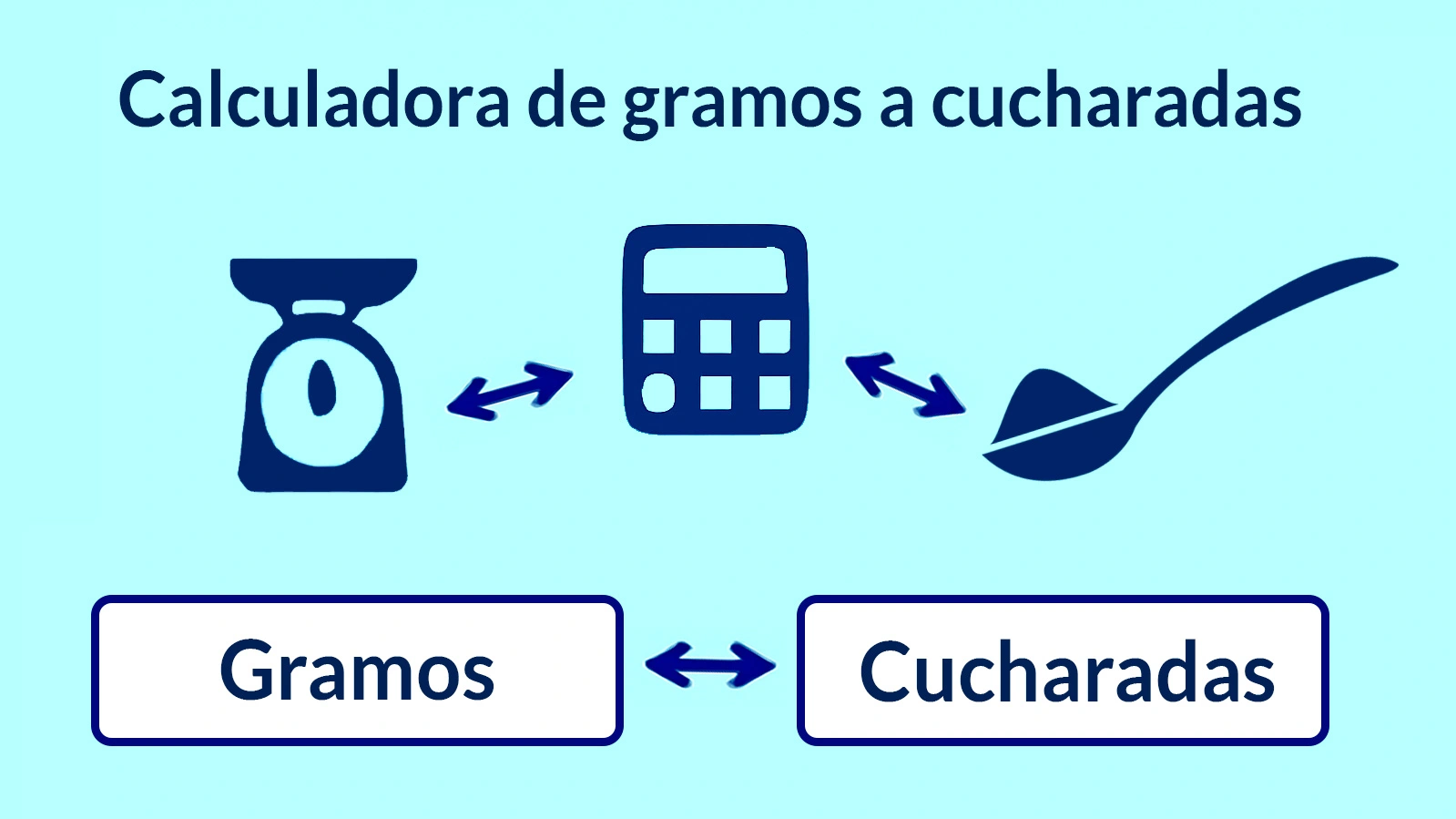 Calculadora de Conversión de Gramos a Cucharadas - Masterlogística