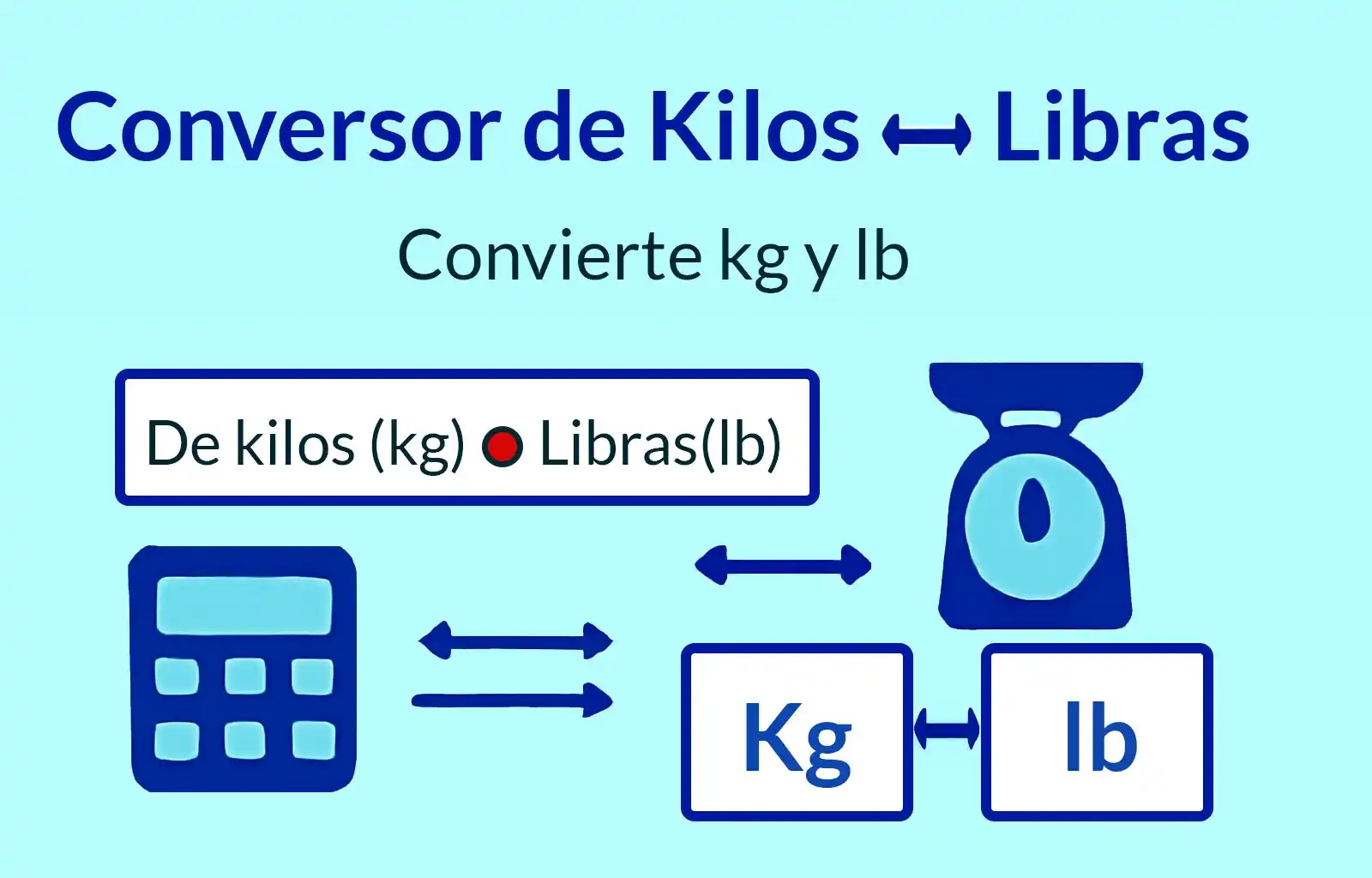 Conversor de Kilos a Libras: Cómo convertir kg a lb fácilmente ...